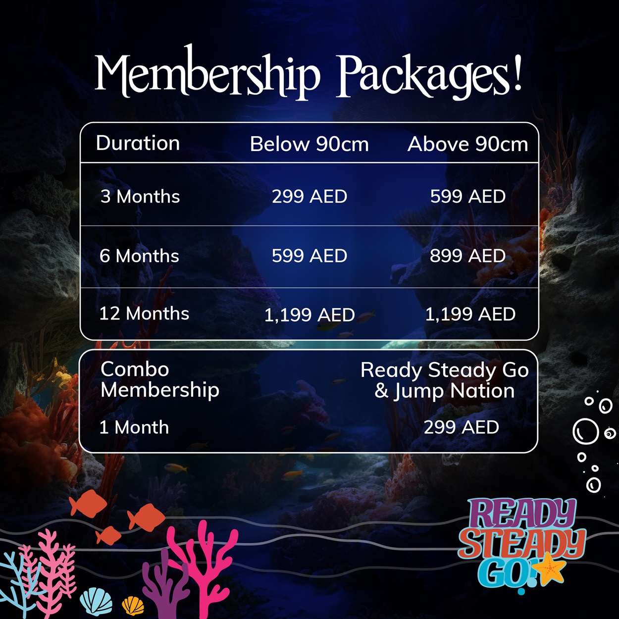 Tickets – Ready Steady Go